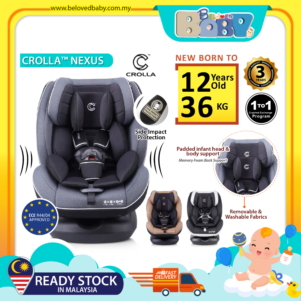Crolla Nexus Convertible Car Seat (0-36kg/12 Years Old) | Shopee Malaysia