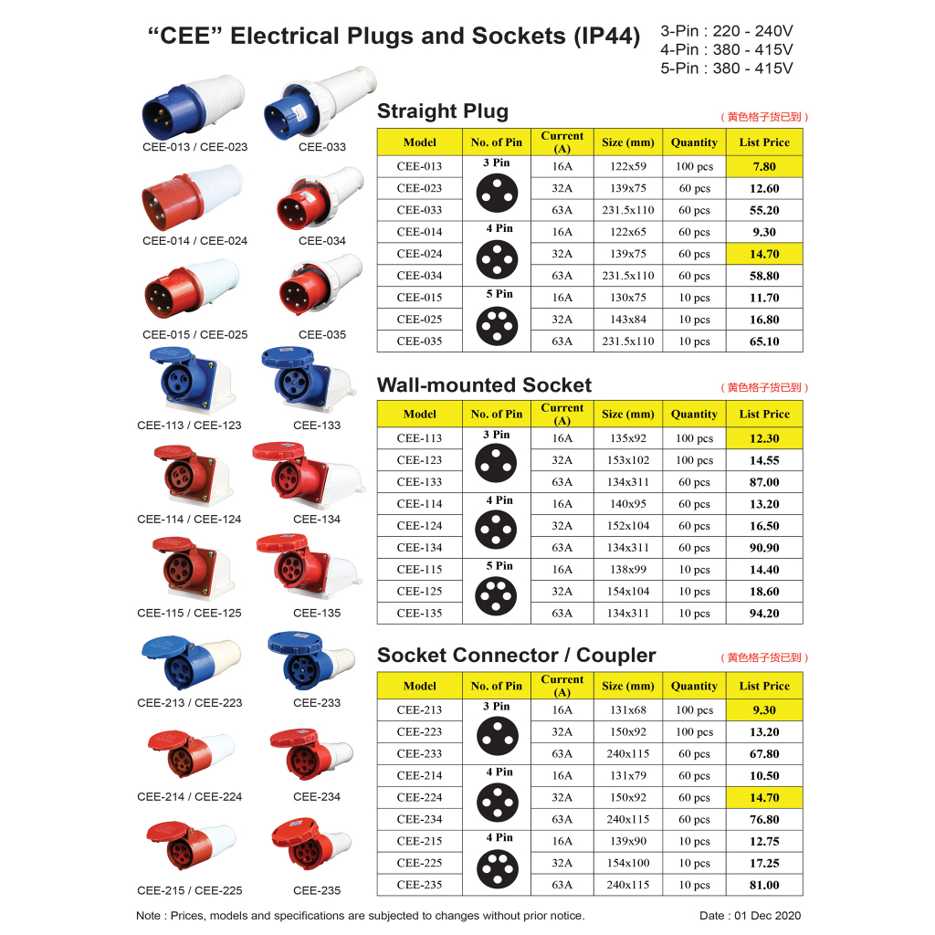 CEE INDUSTRIAL PLUG WALL SOCKET CONNECTOR SOCKET 16A 32A 3 PIN 4 PIN 5 ...