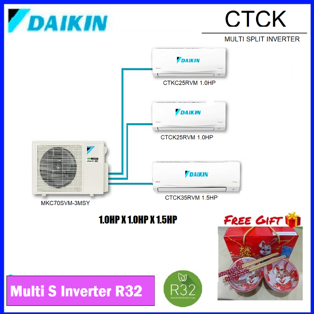 DAIKIN R32 MULTI-SPLIT INVERTER WALL MOUNTED -MKC Series (CTKC25RVM ...