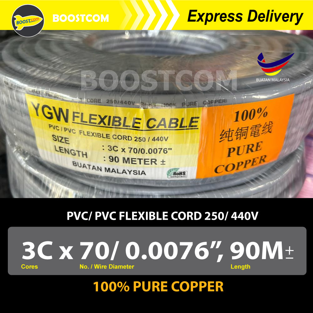 YOGAWA PVC BRAIDED SCREEN CABLE 3C x 70/ 0.0076” 90 METER 100% PURE ...