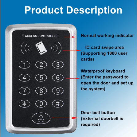Door Access Reader Mifare 13.56MHz standalone (Malaysia stock) | Shopee Malaysia