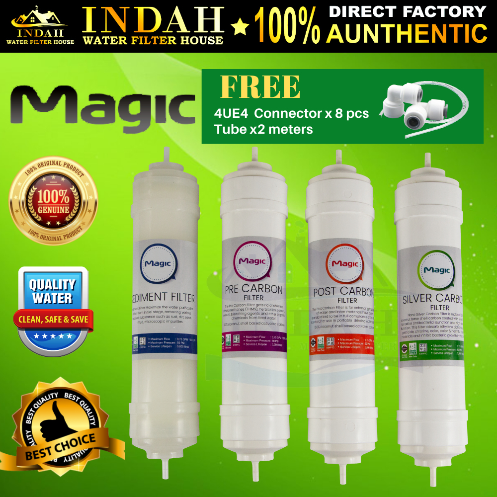 Magic Water Filter I Type 10" Filter Replacement or Filter Cartridge ...
