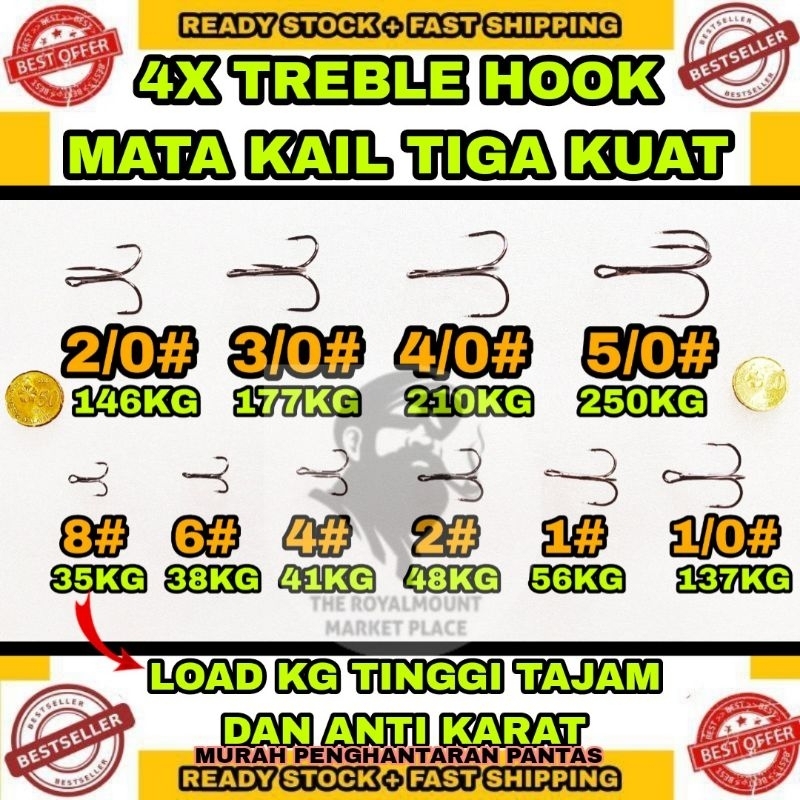 MATA KAIL IKAN FISH HOOK TREBLE HOOK 4X MATA KAIL Memancing Triple Hook ...