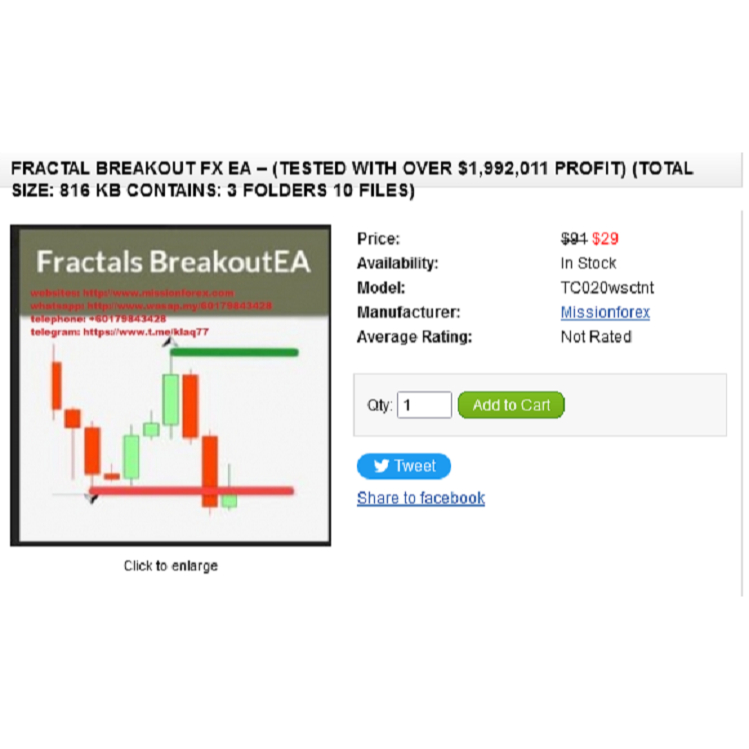 Fractal Breakout FX EA – (Tested with over $1,992,011 profit) (Total ...