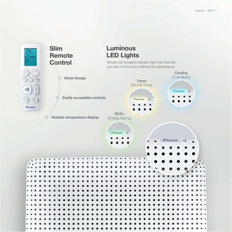 DAIKIN REVO MAX Premium Surround Cassette Non Inverter FCFV / Inverter ...