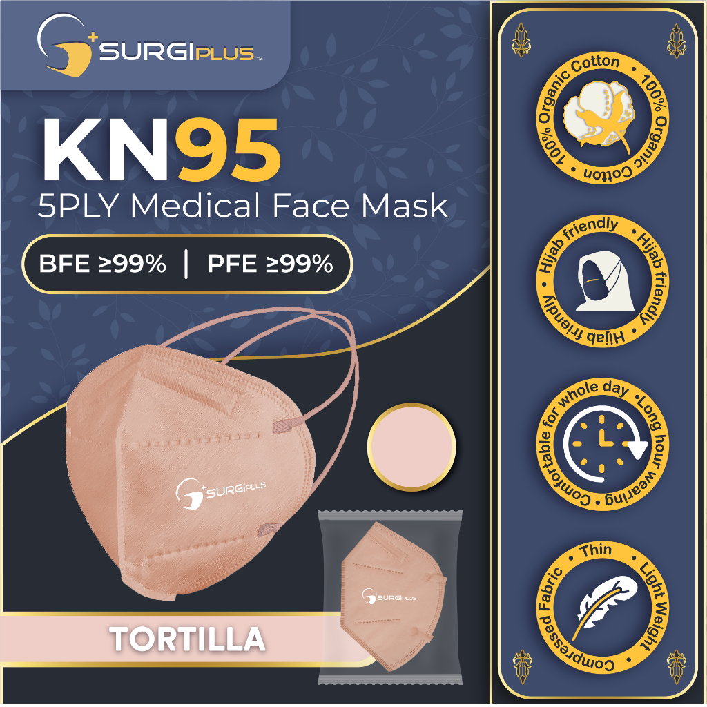 【SurgiPlus】Hijab Series KN95 5ply & KF94 4ply Medical Face Mask ...