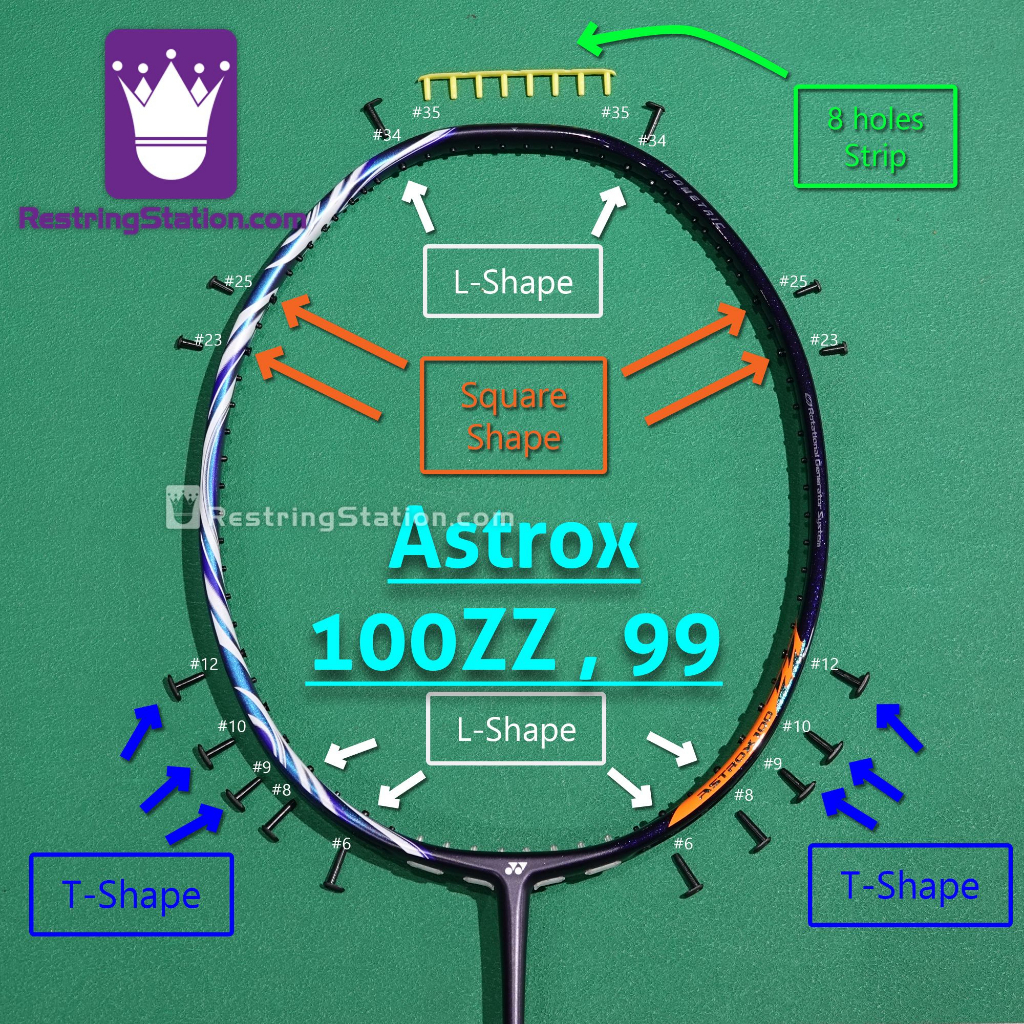 [Special Grommet Set] Full protection for Yonex Astrox 100ZZ / 99 Badminton Racket AX-100ZZ ...