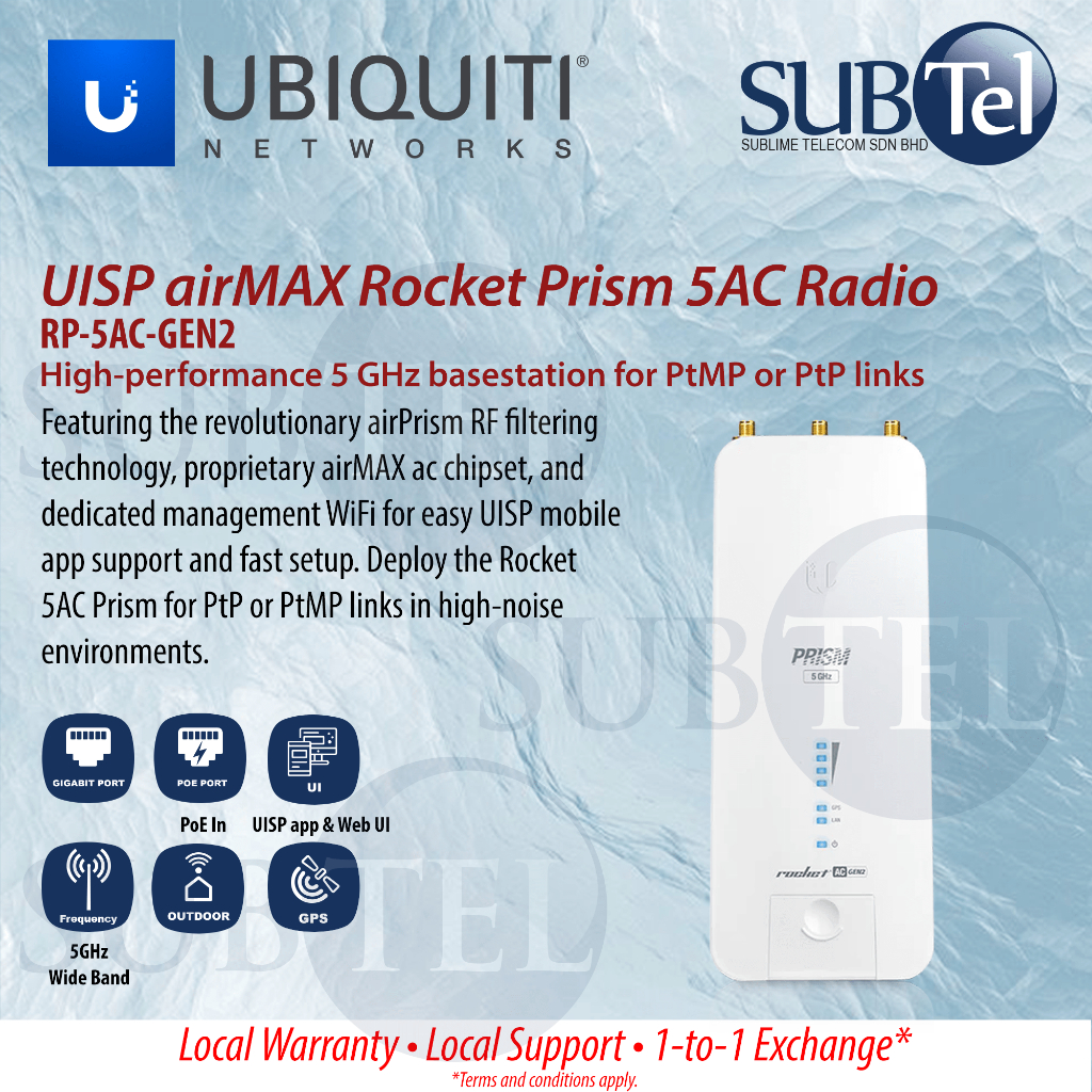 Ubiquiti UISP airMAX Rocket Prism 5AC Radio RP-5AC-GEN2 PtP PtMP links ...