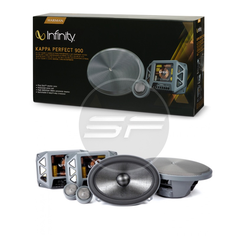 INFINITY KAPPA PERFECT 900 6” X 9” 2-Way Component High Performance ...