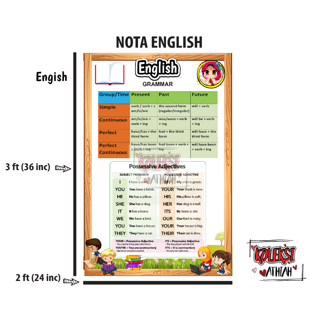 Bahan untuk Sudut Matapelajaran dalam kelas | Shopee Malaysia