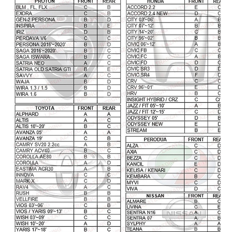 Transparent Silicon Rubber Coil Spring Cushion Buffer (REFER TO CHART ...