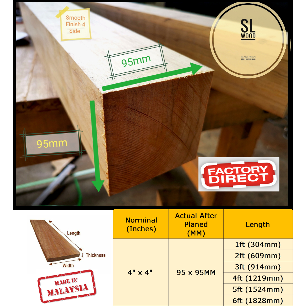 95(T)mm × 95(W)mm = 10, 11, 12'(L)Feet Chengal Solid Wood Timber Smooth ...