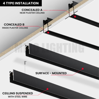 [In Store Pick-Up] LED Magnetic Track Light Bar 1m 2m 3m Recessed ...