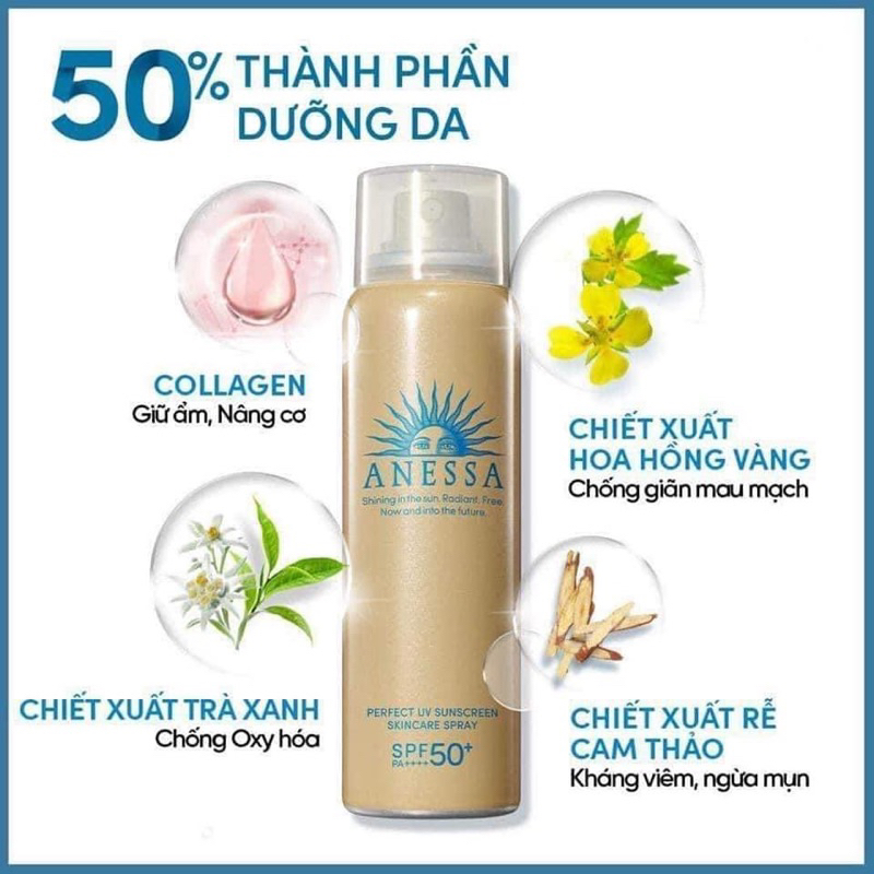 Anessa Perfect UV Sunscreen Skincare Spray (60g) | Shopee Malaysia