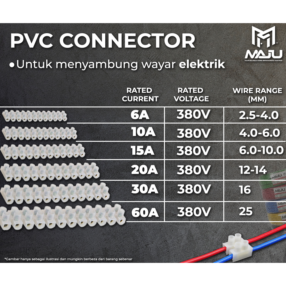 MAJU OPS PVC CONNECTOR / CABLE CONNECTOR 6A/10A/15A/20A/30A/60A ...