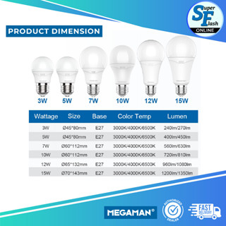 Megaman LED Bulb Light G45 5W/10W/12W/15W E27 3000K/4000K/6500K Eye Care Classic Energy Saving ...