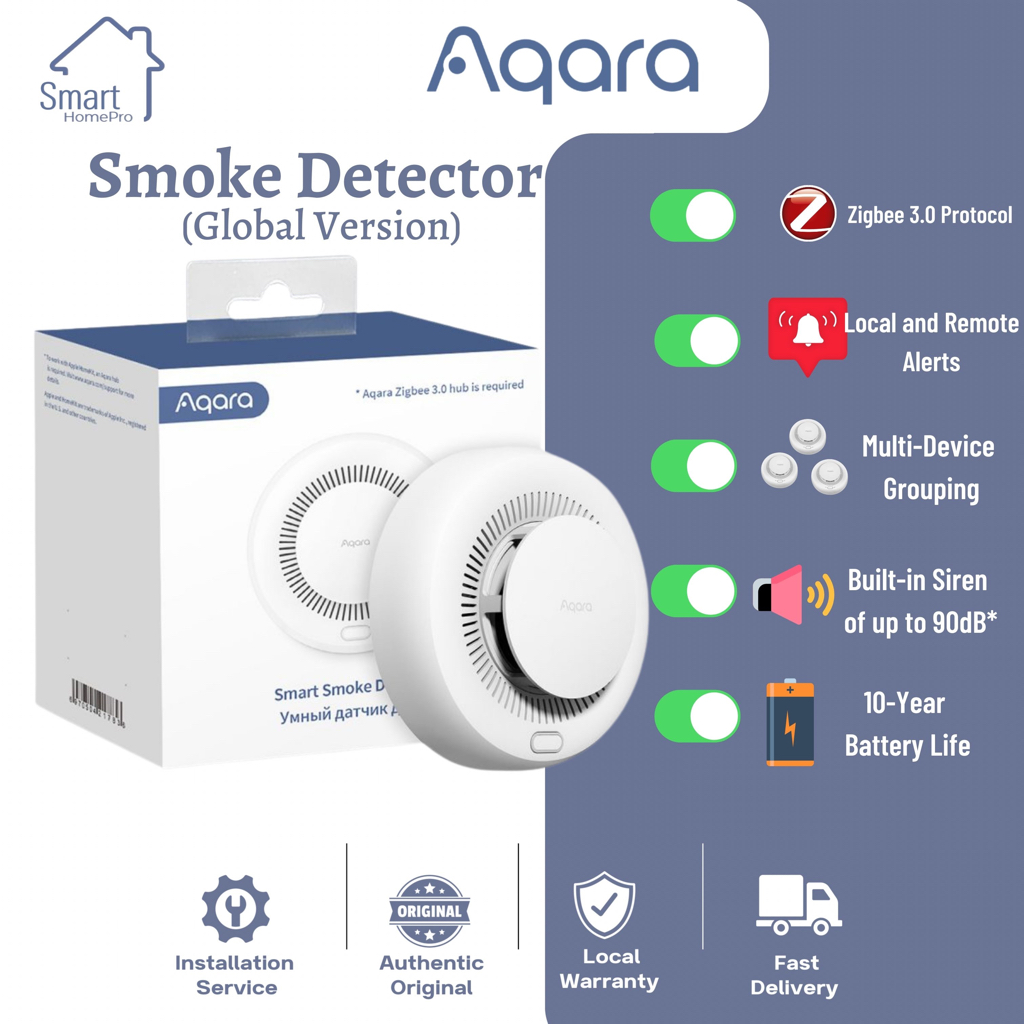 Aqara Smart Smoke Detector Detection and protection at the first sign ...