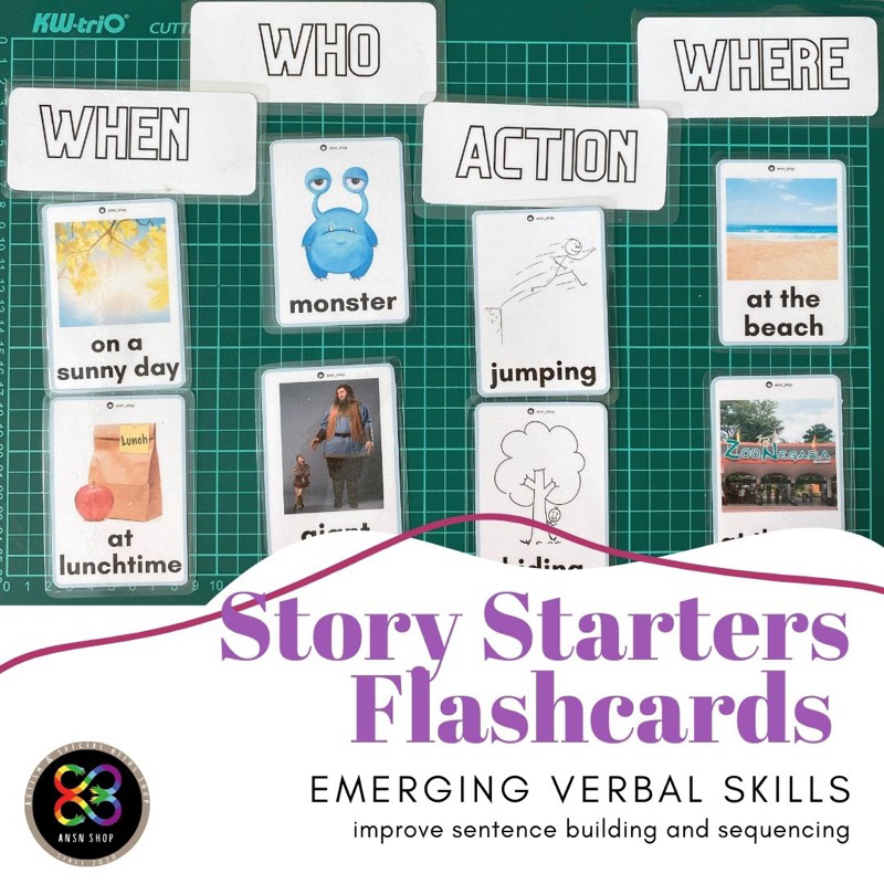 Story Starters Flashcards (PDF) Language Skills / Listening Skills ...