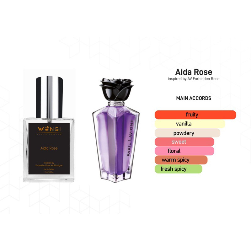 WONGI PERFUME EDP 15ML | Shopee Malaysia
