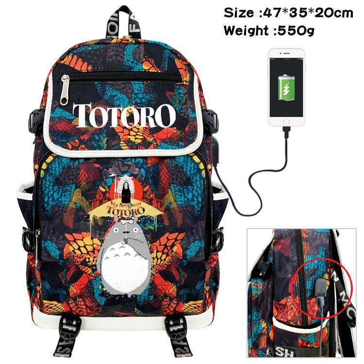 [READY STOCK] TOTORO PREMIUM CORAK BAG BACKPACK SCHOOL BAG MULTI ...