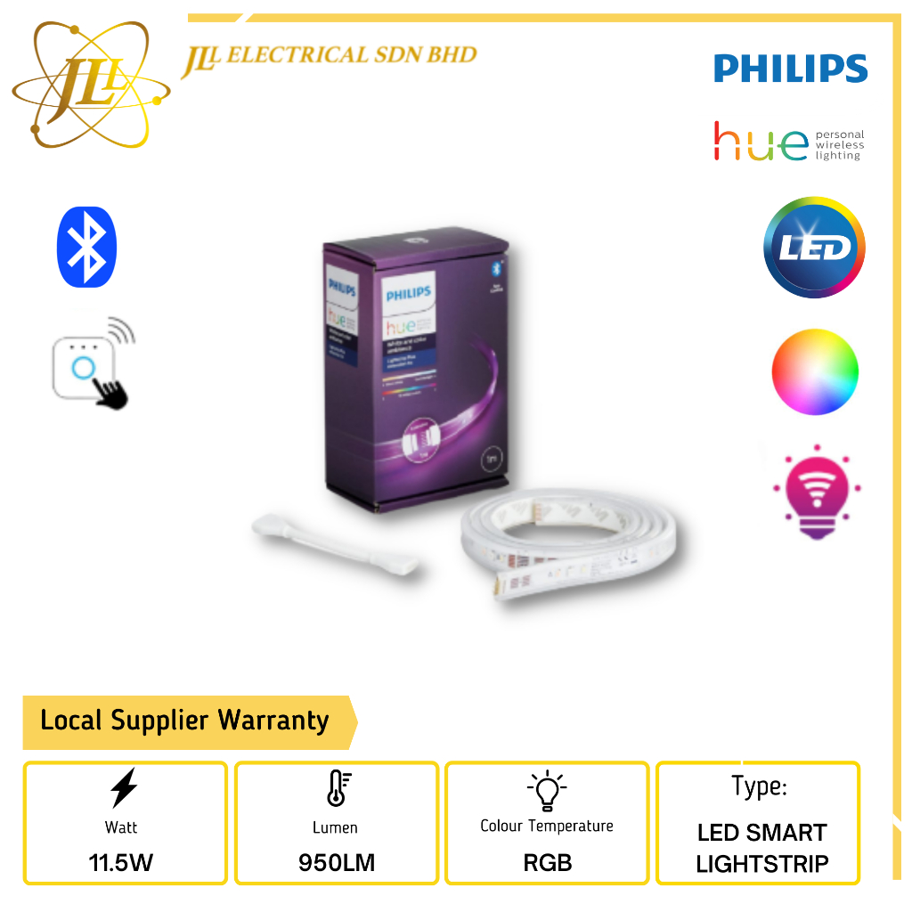 PHILIPS HUE 11.5W LIGHTSTRIP PLUS EXTENSION 1 METER BLUETOOTH SMART ...