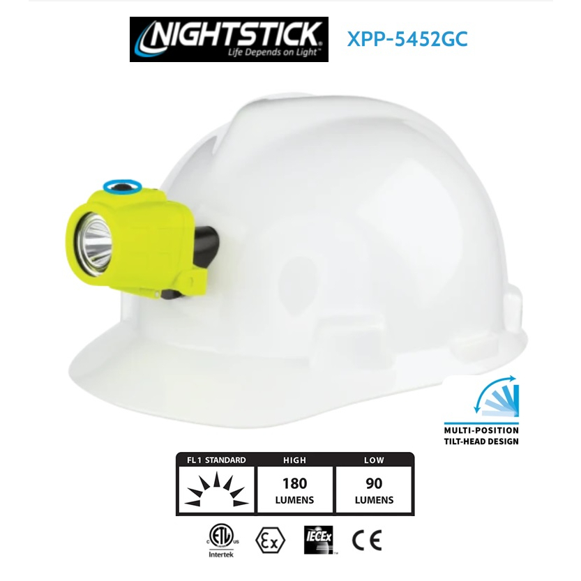 Nightstick XPP-5453G Headlamp/Flashlight, Mount and Strap ...