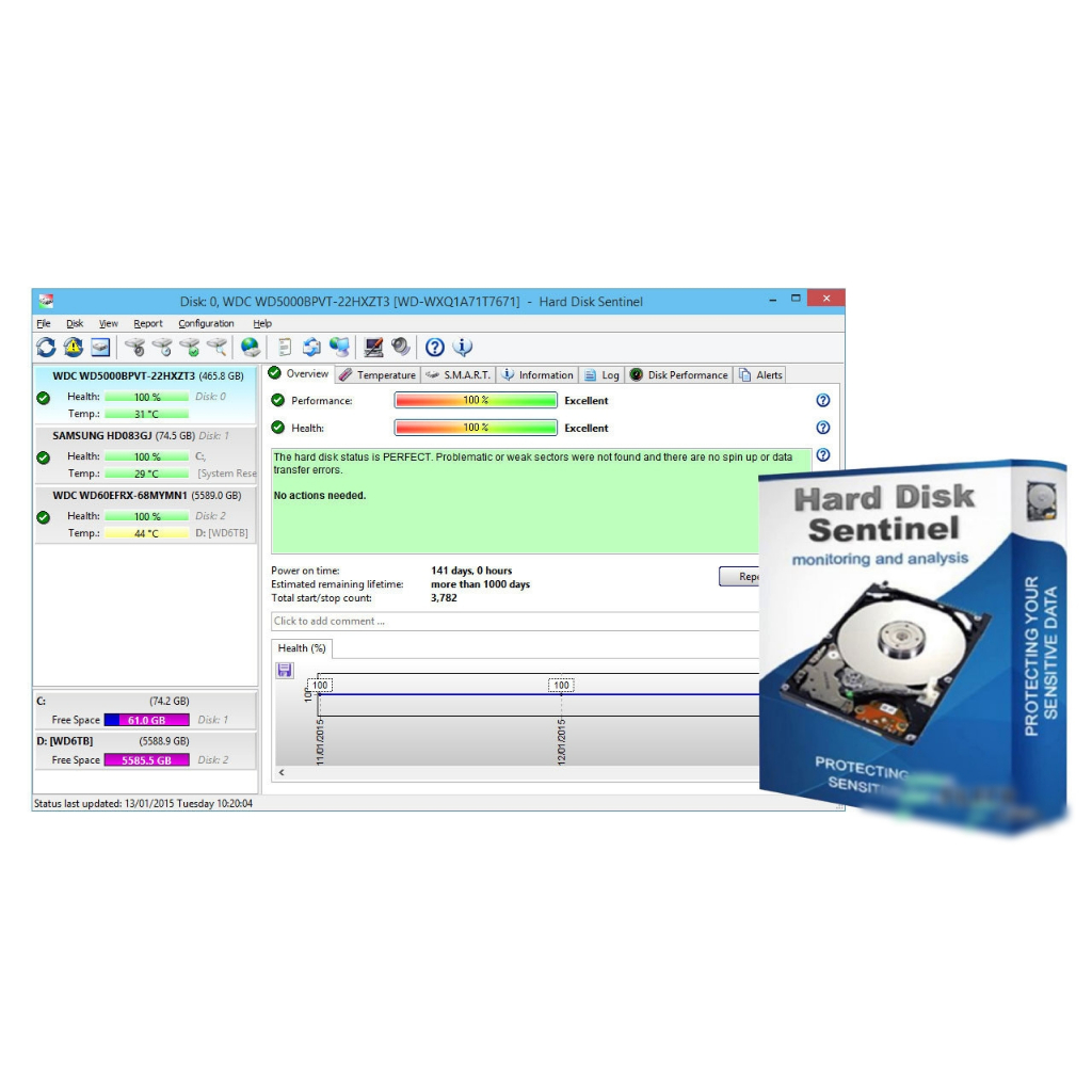 Hard Disk Sentinel Pro 2022 | Storage Management PC Software | Full ...