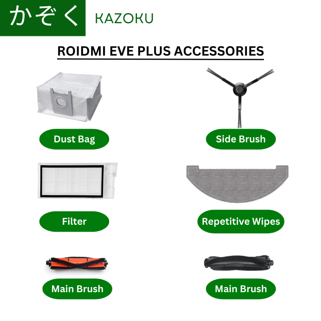 [READY STOCK] ROIDMI Eve Plus Accessories Original Factory Manufacturer ...