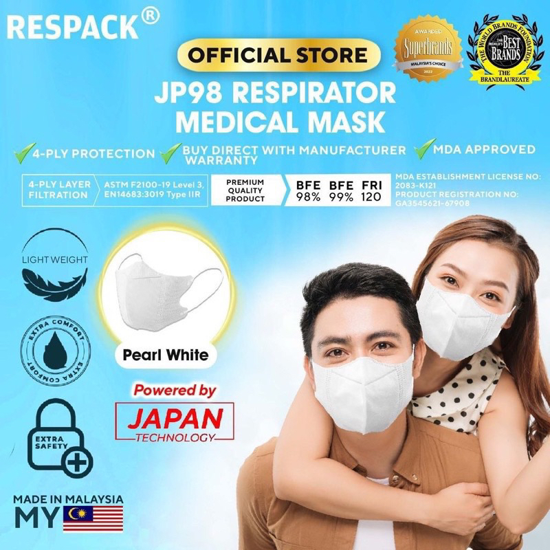 Respack 3D 4ply JP98 Respirator Medical Face Mask - Dove Grey/ Pearl ...
