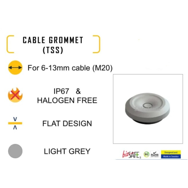 TST Grey M20 Flat Cable Gland. IP67. Heavy Duty Cable Grommet / Cable Gland | Model: T_14 757 12 ...