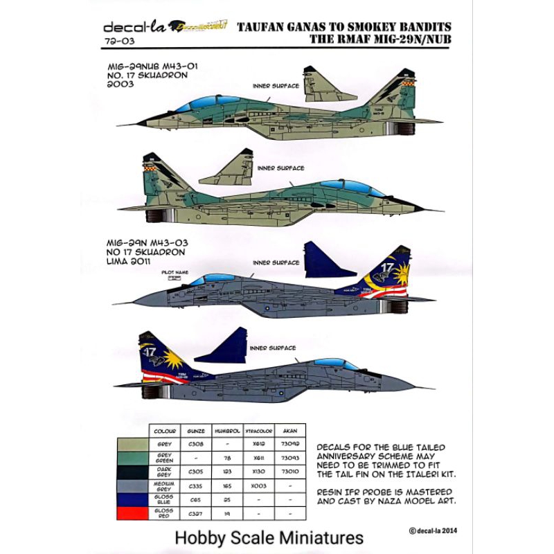 Decals taufan Ganas To smokey Bandits The RMAF MIG-29N/NUB 1/72 ...