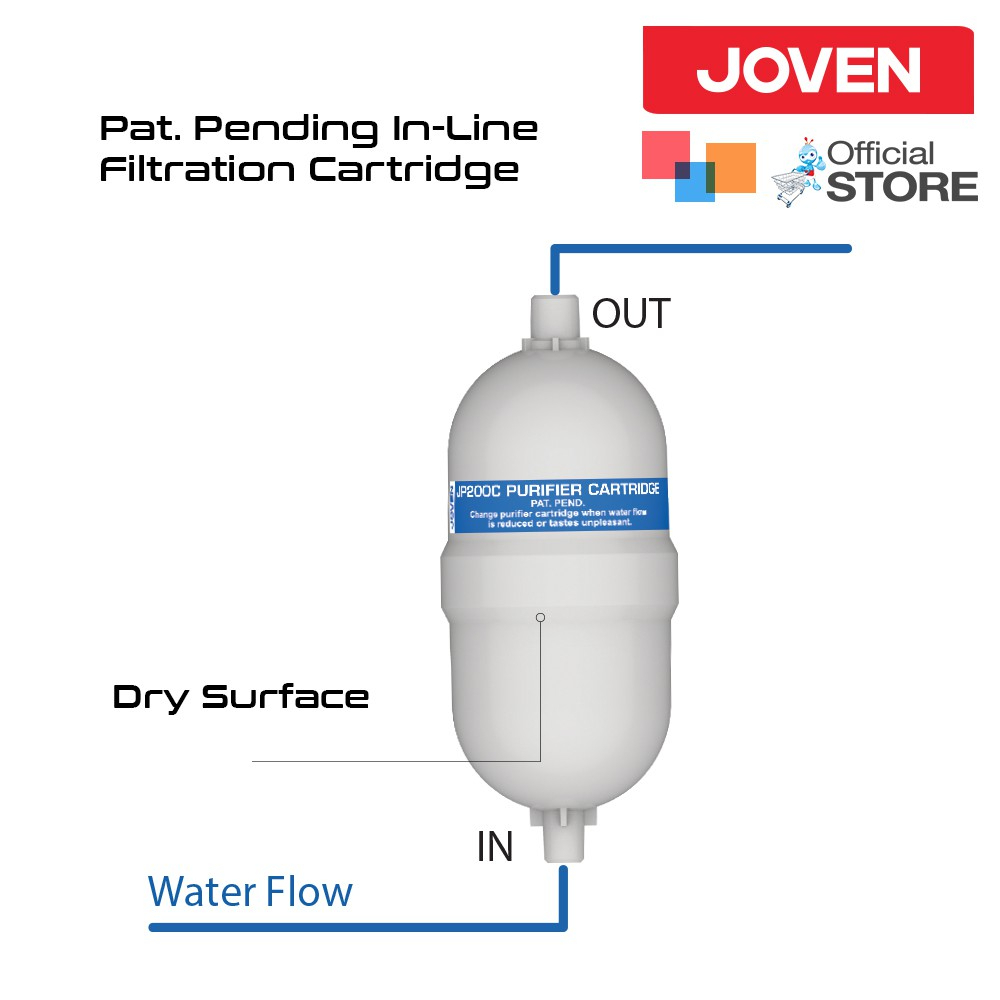 Joven JP200c GENUINE Water Purifier Cartridge / NESCA FILTER | Shopee ...