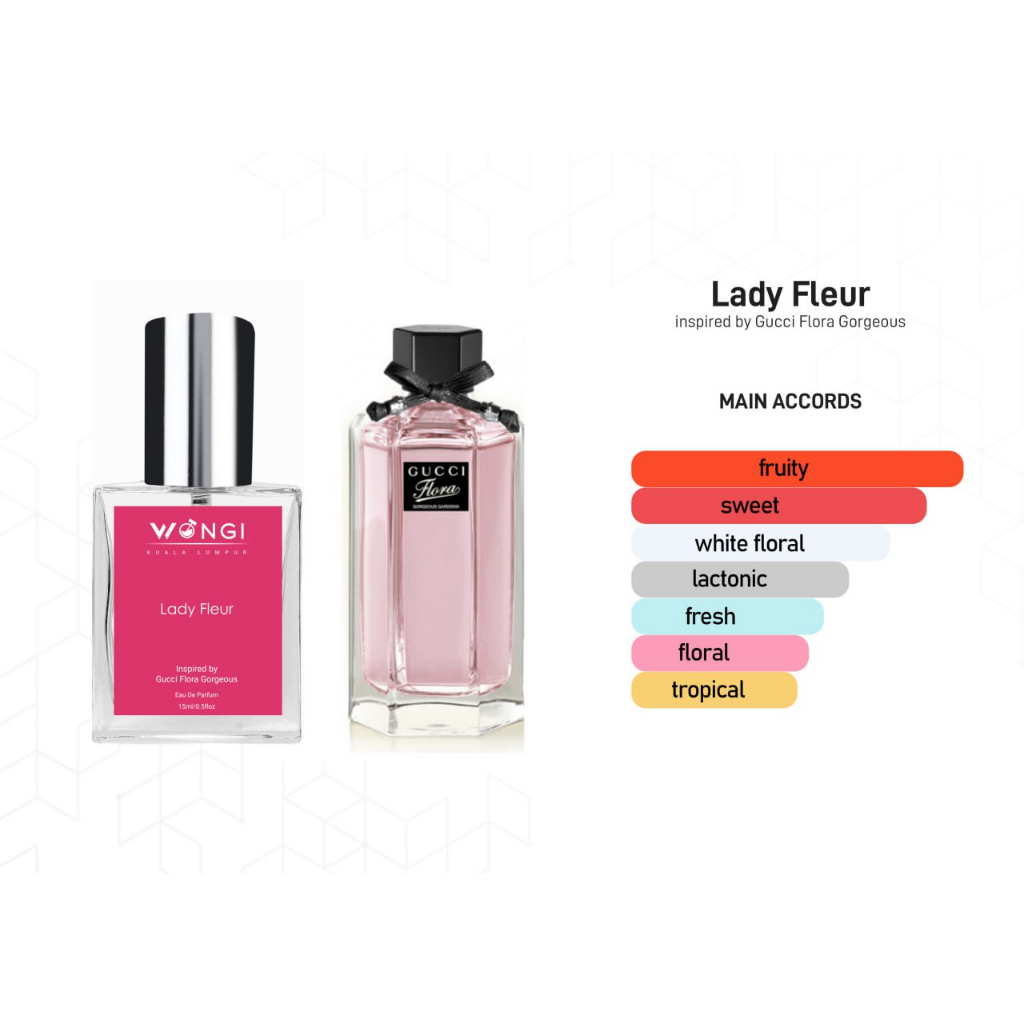 Wongi Perfume 15 Series New Look For Women EDP Perfume Perempuan ...