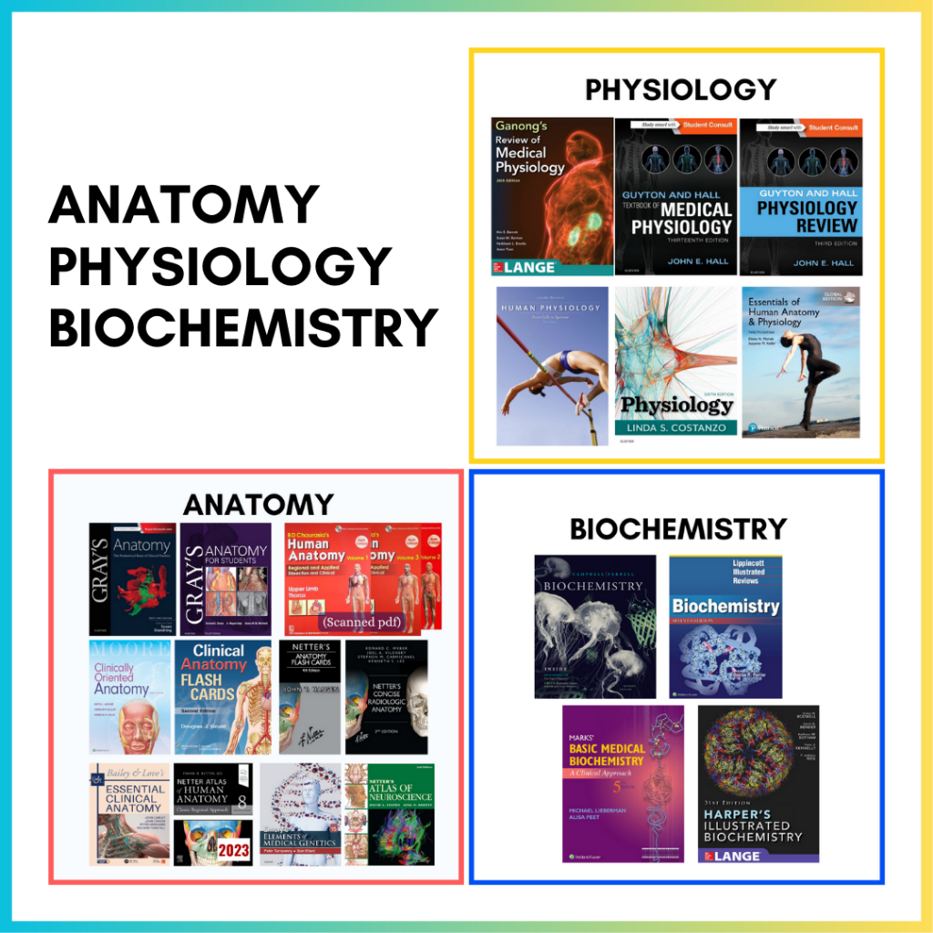 2024 FULL Preclinical Textbook_ Anatomy_Physiology_Biochemistry Medical ...