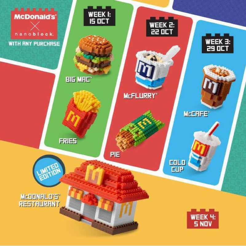 McDonald's x nanoblock Food Icons | Happy Meal Toys Sealed | Shopee Malaysia