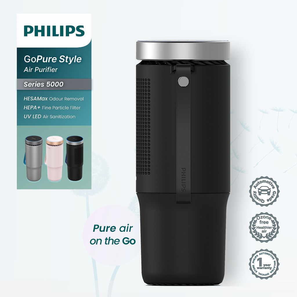 Philips GoPure Style Series 5000 Air Purifier & Sanitizer ( GP5611 ...