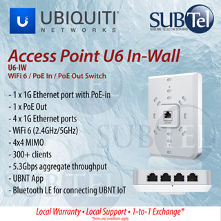 Ubiquiti Access Point U6 In-Wall U6-IW 2.4GHz 5GHz Ceiling Wall mount ...