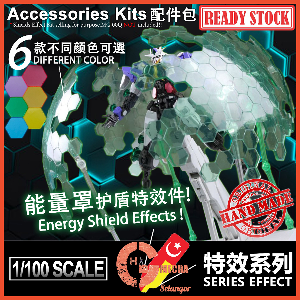 [Series Effect] MG GN Fields Shields Effect Exia Dynames Kyrios Virtue ...