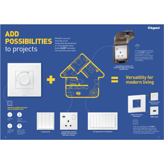 Legrand Eloe Switch & Plug Switch socket outlet / ELOE Switch Socket ...