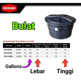 Poly Tangki Poly Tank Kossan(N50 80G)(N70 100G) SIRIM | Shopee Malaysia