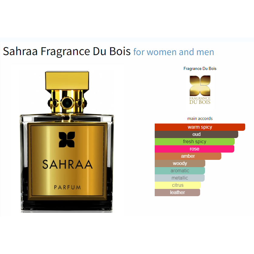 [Decant] Original Fragrance Du Bois Sahraa Oud EDP | Shopee Malaysia