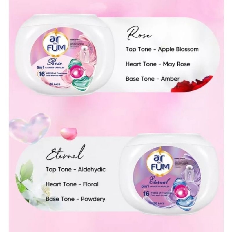 (FREE SHIPPING) AR FUM 5 IN 1 LAUNDRY CAPSULES BELLFLOWER/NOPAL FLOWER ...