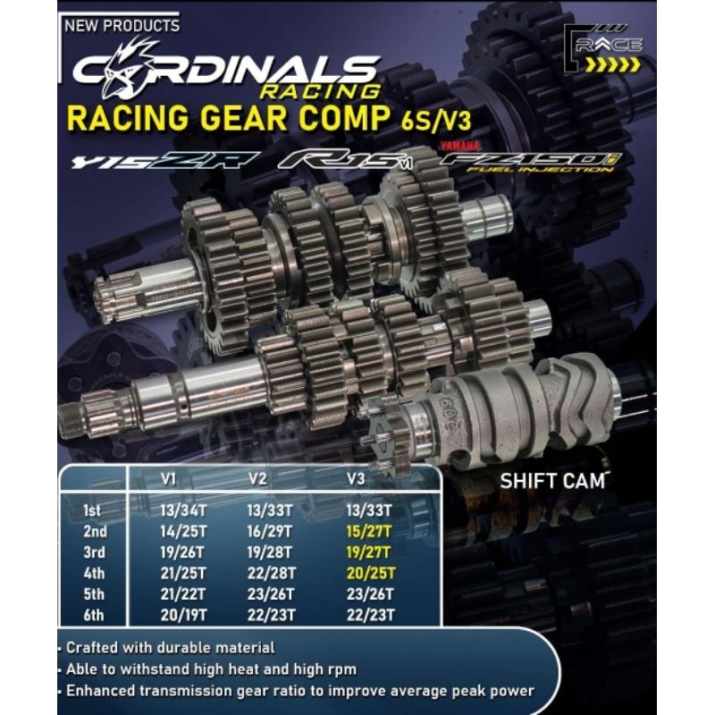 Cardinals Racing Yamaha Y15ZR R15 FZ 150 6speed Gear box racing Gearbox ...