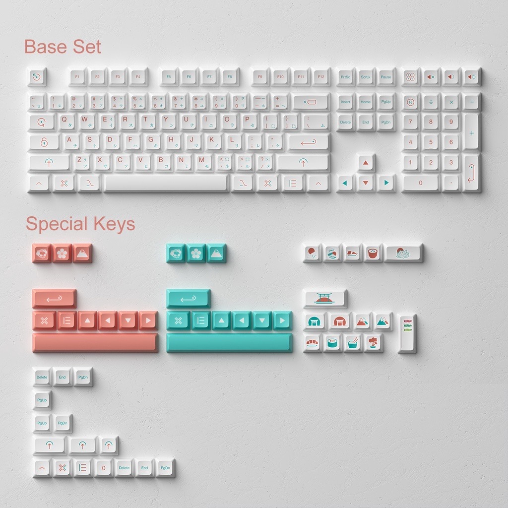 Akko JDA PBT Sublimation Red Fuji Keycap Set for MX Mechanical Gaming ...