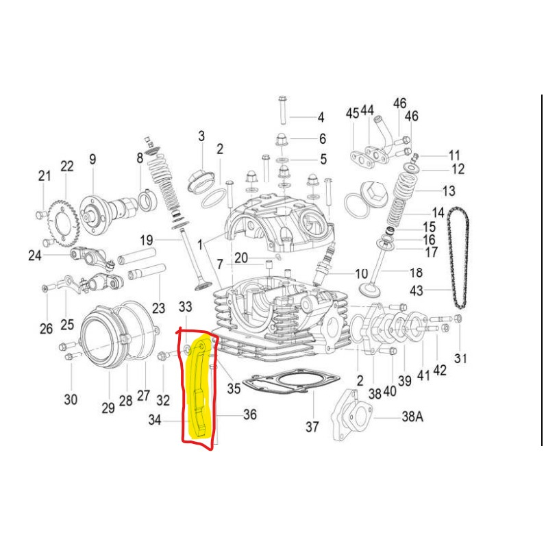 KEEWAY CAFE RACER 152 ENGINE PART- 1/4 (01-11-2025) | Shopee Malaysia