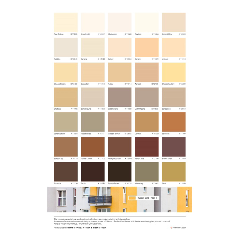 KCC KOREVER PURE ACRYLIC EXTERIOR FINISH / KCC CAT LUAR | Shopee Malaysia