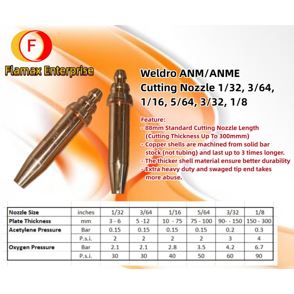 Weldro ANM/ANME Cutting Nozzle 1/32, 3/64, 1/16, 5/64, 3/32, 1/8 ...