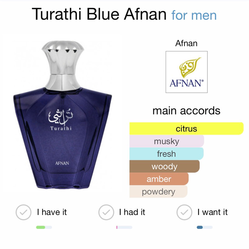 Original 💯 Afnan Turathi Blue decant / sample / travel spray | Shopee ...