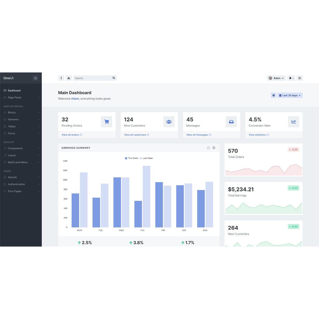 Bootstrap 4 Admin Panel HTML Premium Template | Shopee Malaysia