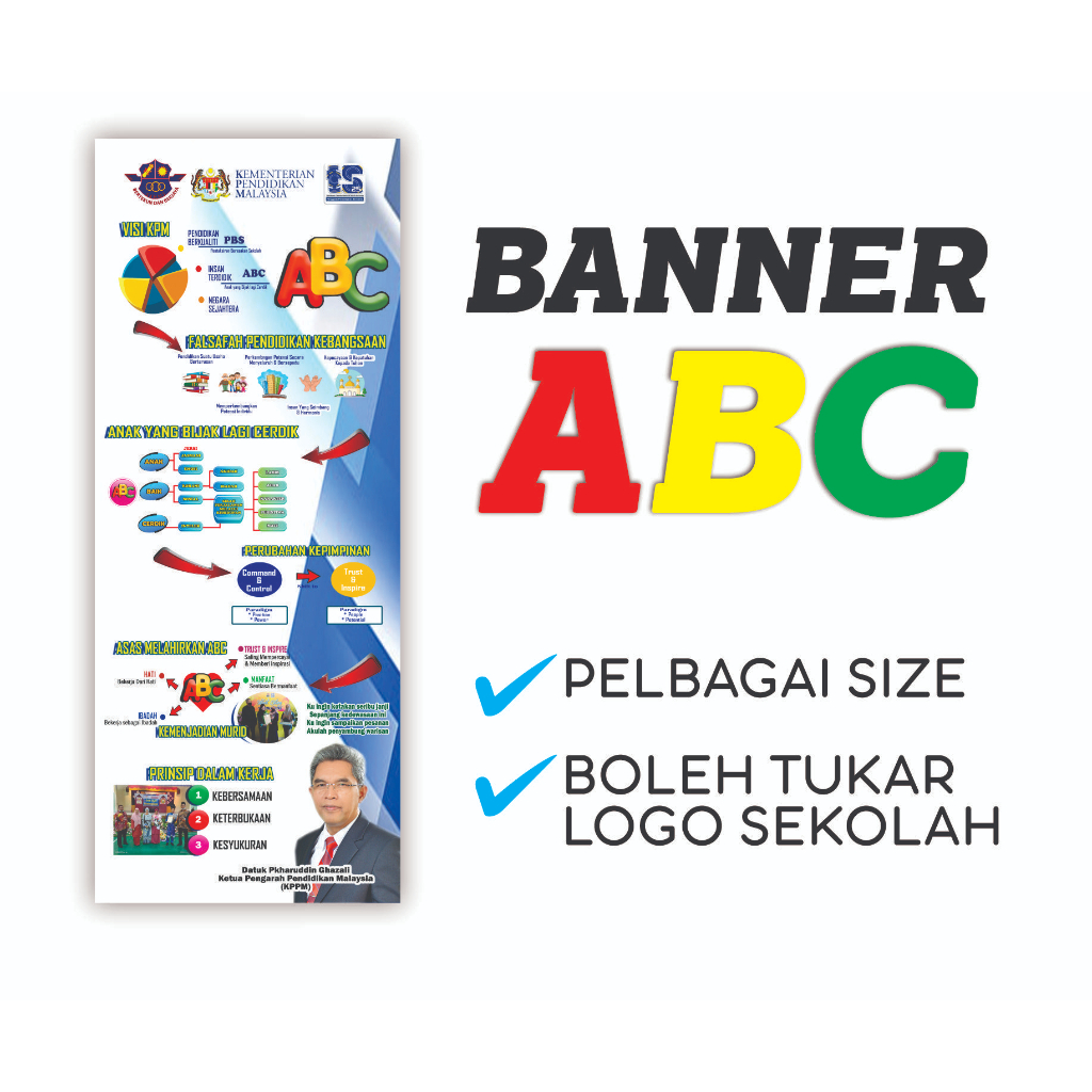 BUNTING ABC ( ANAK YANG baik LAGI CERDIK ) | Shopee Malaysia